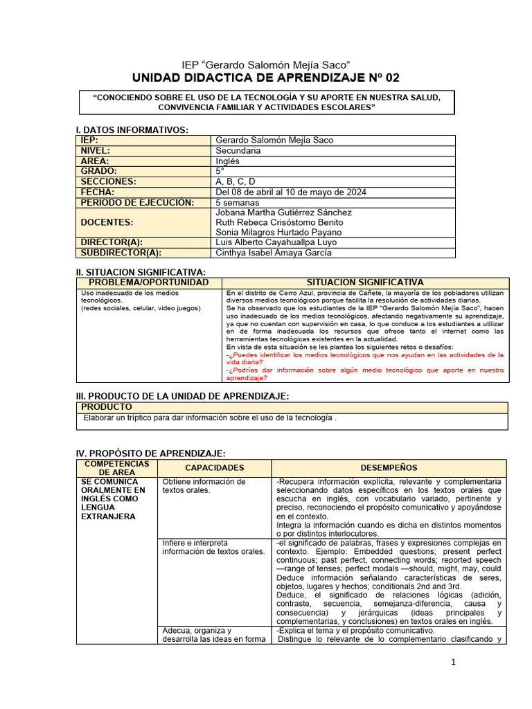 Uda Nº02 Inglés 5º-2024 | PDF | Experiencia | Comunicación no verbal