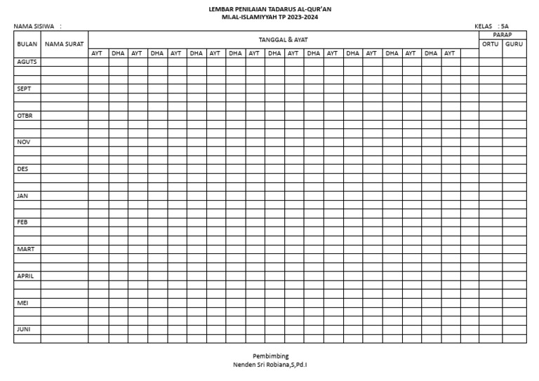 Lembar Penilaian Tadarus Al | PDF