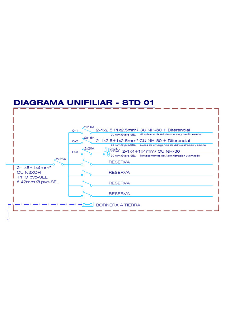 Diagrama Unifilar STD1 | PDF