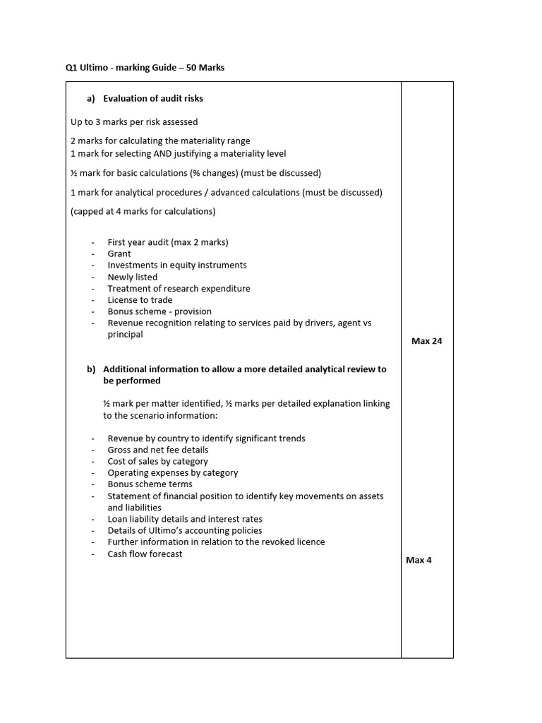 AAA Pre-Dec 2023 Mock Marking Guideline | PDF | Audit | Expense