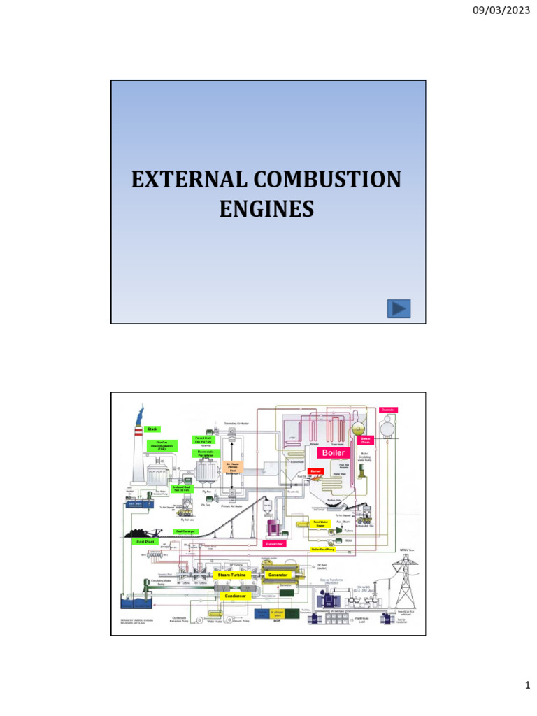 CH 04 - External Combustion Engine-09 Mar 2023 | PDF | Boiler | Steam