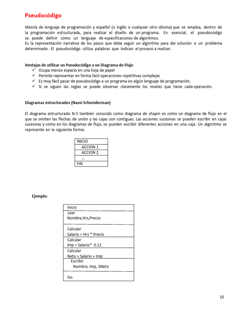 Teoria Sobre Lo Que Es Pseudocodigo | PDF | Algoritmos | Lenguaje de programación