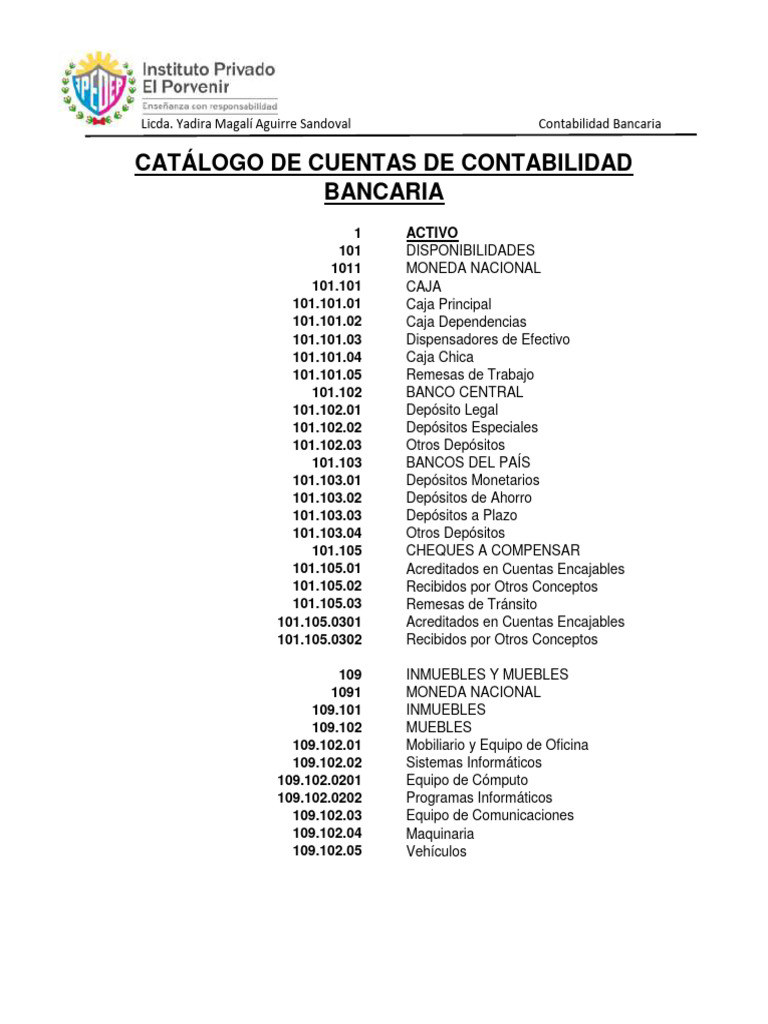 Catálogo de Cuentas Bancarias | PDF | Contabilidad | Bancos