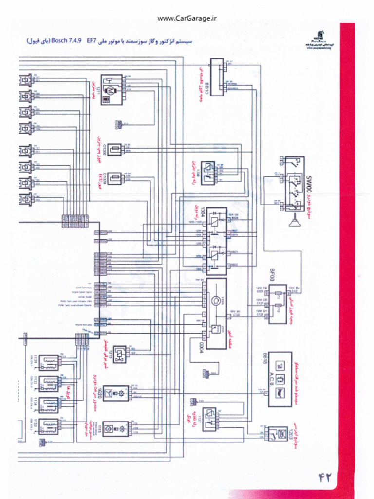 Samand Ef7 Bifuel Bosch 7.4.9 | PDF