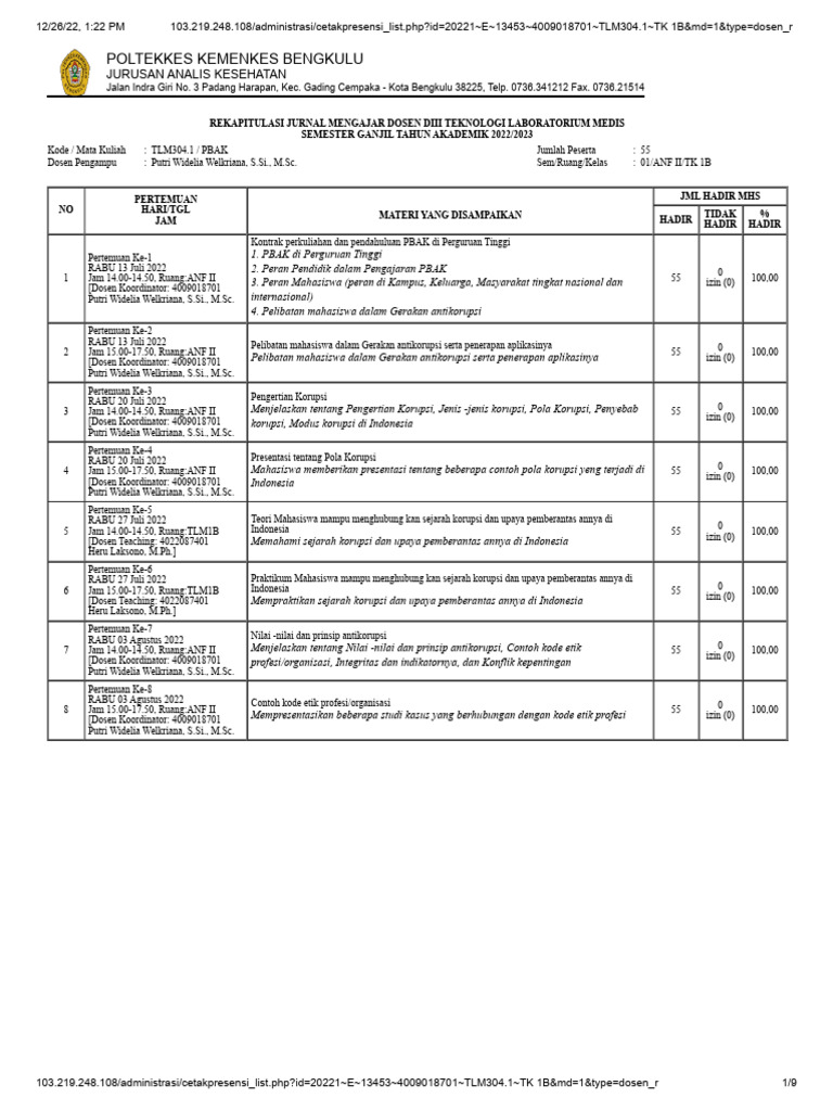 Rekap Jurnal Mengajar Dosen TLM304.1 | PDF