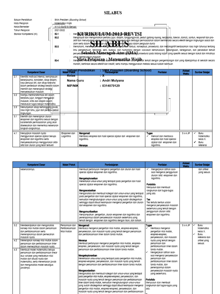 Silabus Matematika Wajib Kelas X | PDF