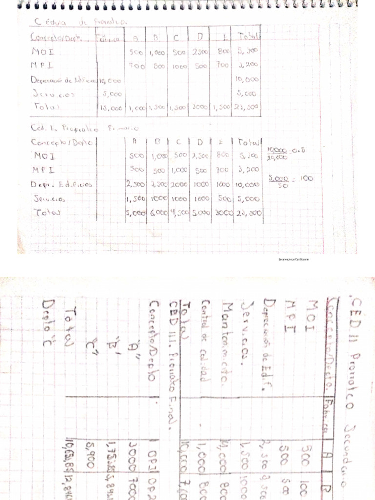 Ejercicio 4. 1 | PDF