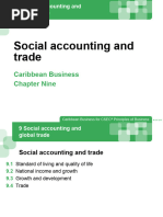 Csec Pob p1 Jan 2025 | PDF