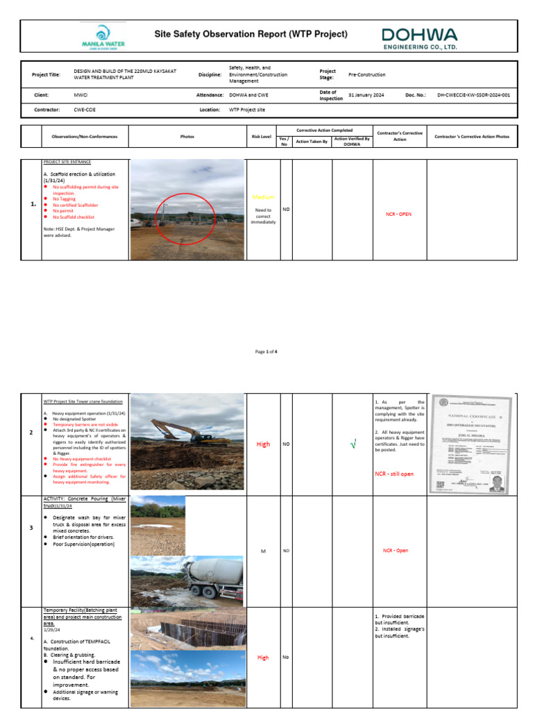 Kaysakat WTP Safety Observation Report | PDF