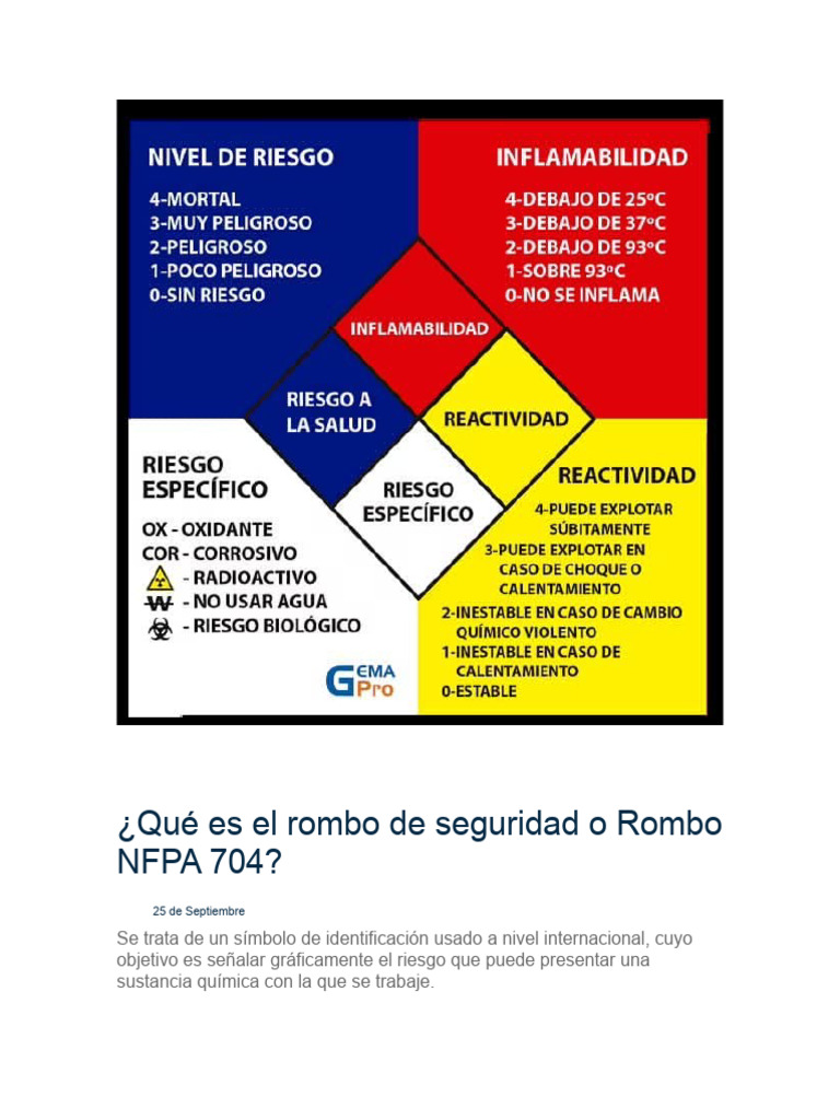Qué Es El Rombo de Seguridad o Rombo NFPA 704 | PDF | Combustión | Agua