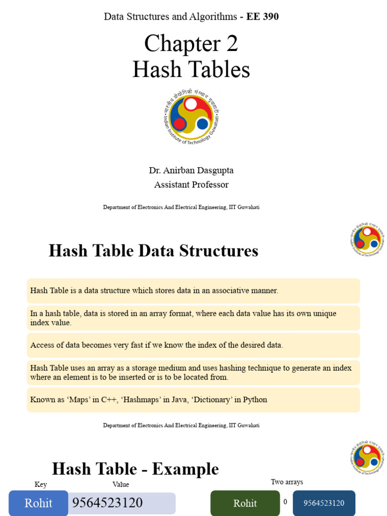 02 Hash Tables | PDF | Applied Mathematics | Computer Data