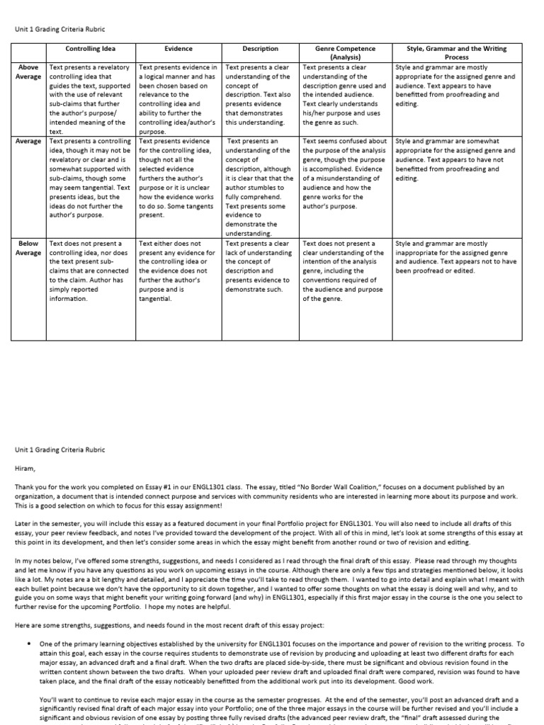 Hiram Genre Analysis Essay 1 Assessment 1 | PDF | Essays | Thesis