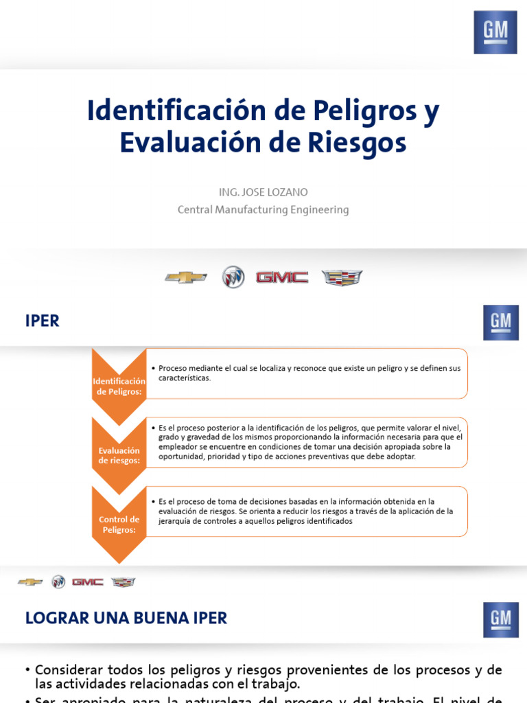 GM Iper | PDF | Quemar | Riesgo