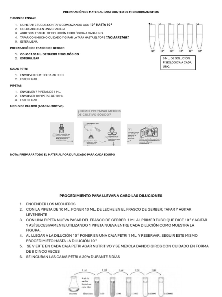 Preparación de Material y Siembra para Conteo de Microorganismos | PDF