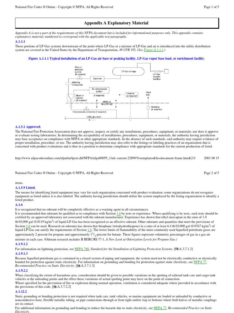 nfpa59 AppA | PDF | Liquefied Petroleum Gas | Pipe (Fluid Conveyance)