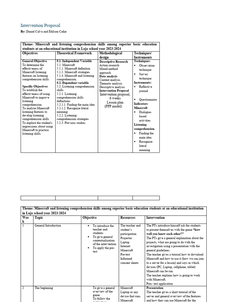 Intervention Proposal Ideas 17 | PDF | Reading Comprehension | Methodology