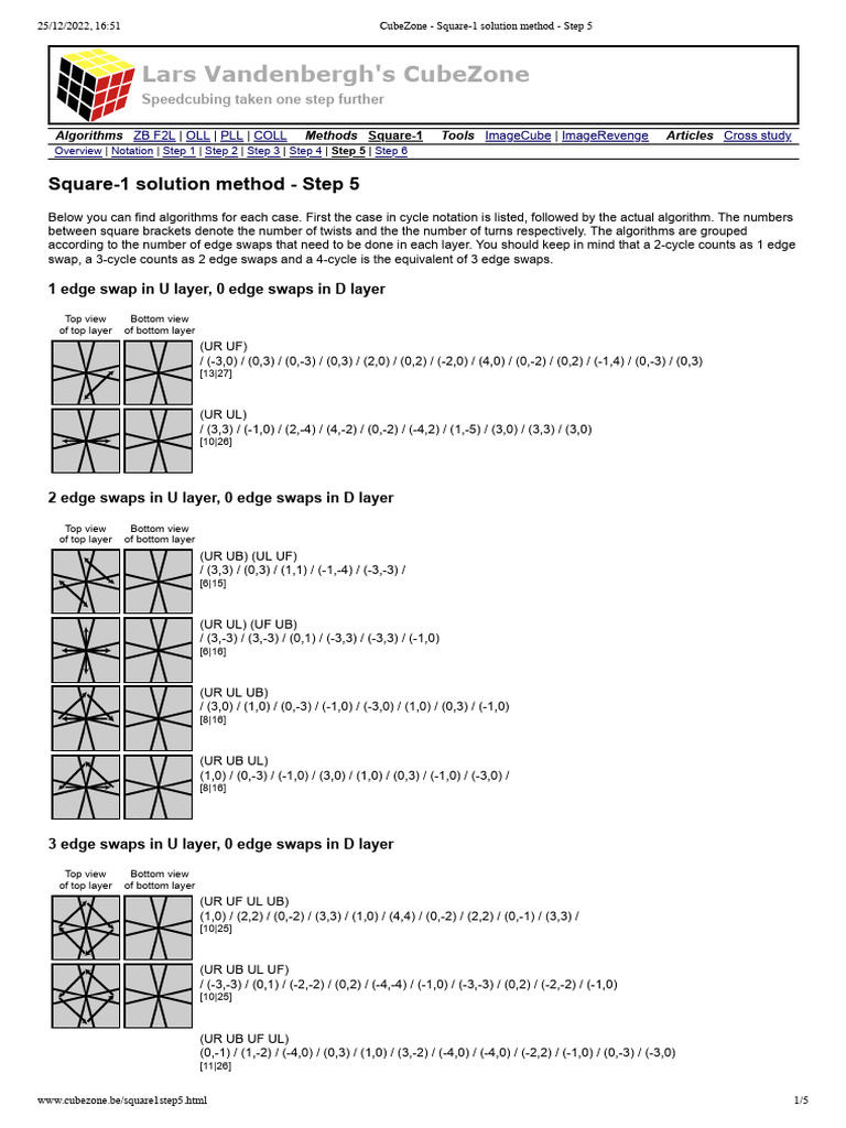 Lars Vandenbergh'S Cubezone: Square-1 Solution Method - Step 5 | Download Free PDF | Algorithms ...