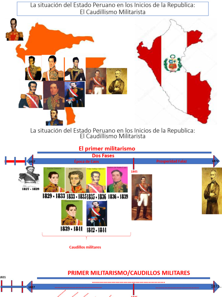 El Primer Militarismo | PDF | Perú | América del Sur