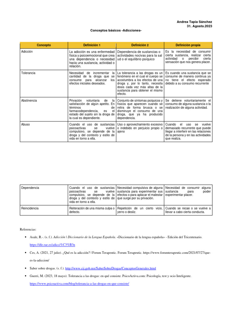 Conceptos básicos -Adicciones- | PDF | La dependencia de sustancias | Drogas