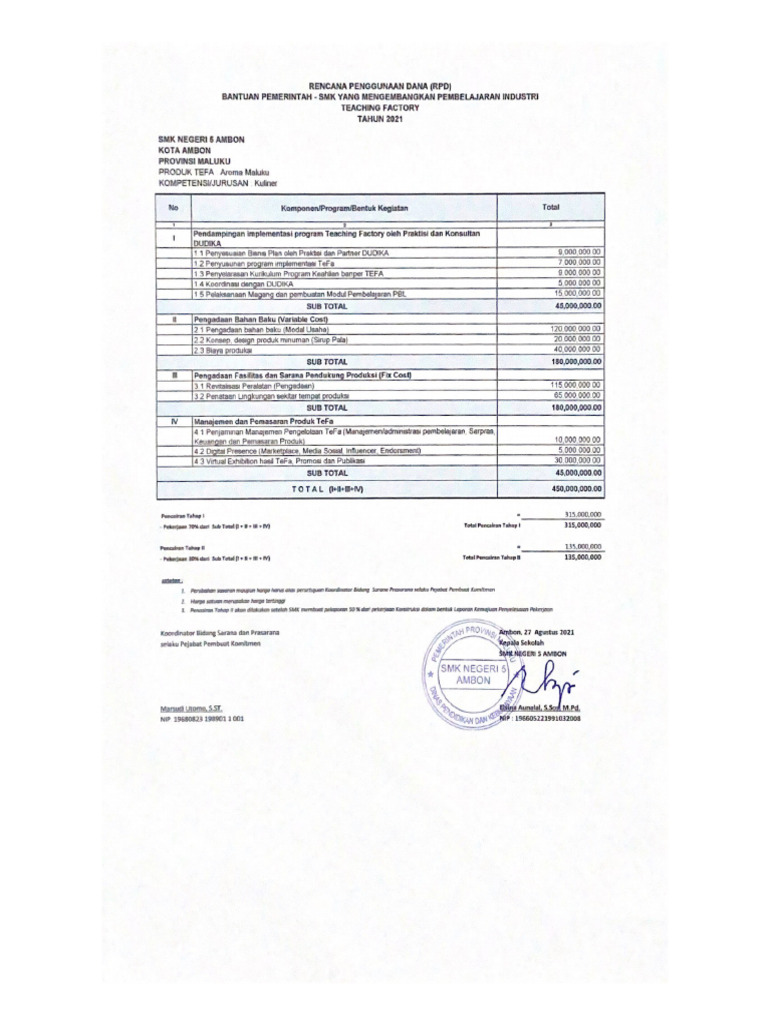 RENCANA PENGGUNAAN DANA (RPD) | PDF