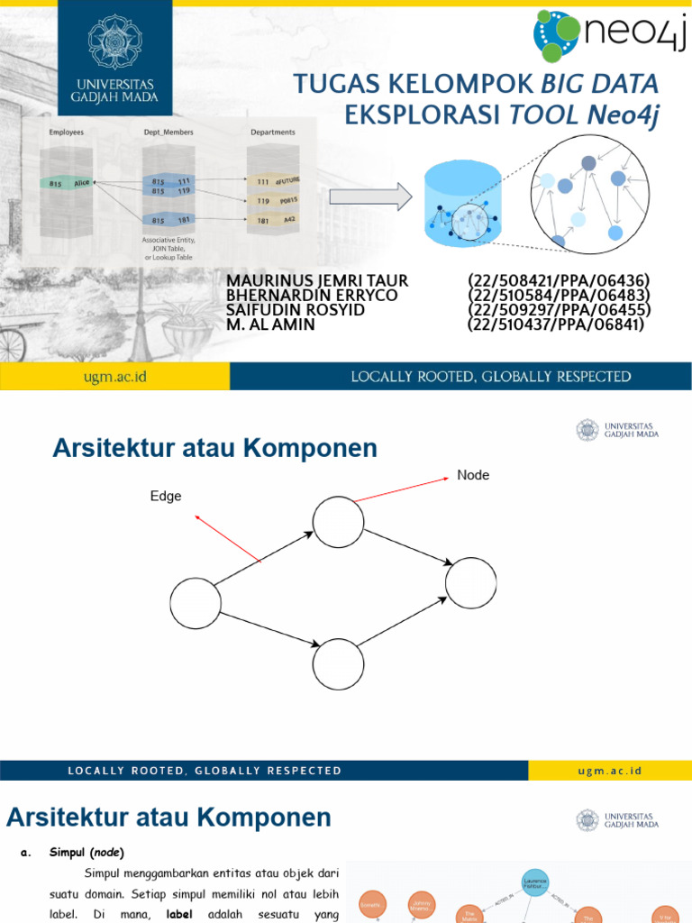 Panduan Neo4j: Node, Edge, dan Cypher | PDF