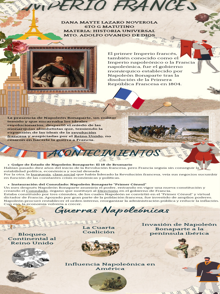 Infografía Sobre El Imperio Frances | PDF | Primer imperio francés ...