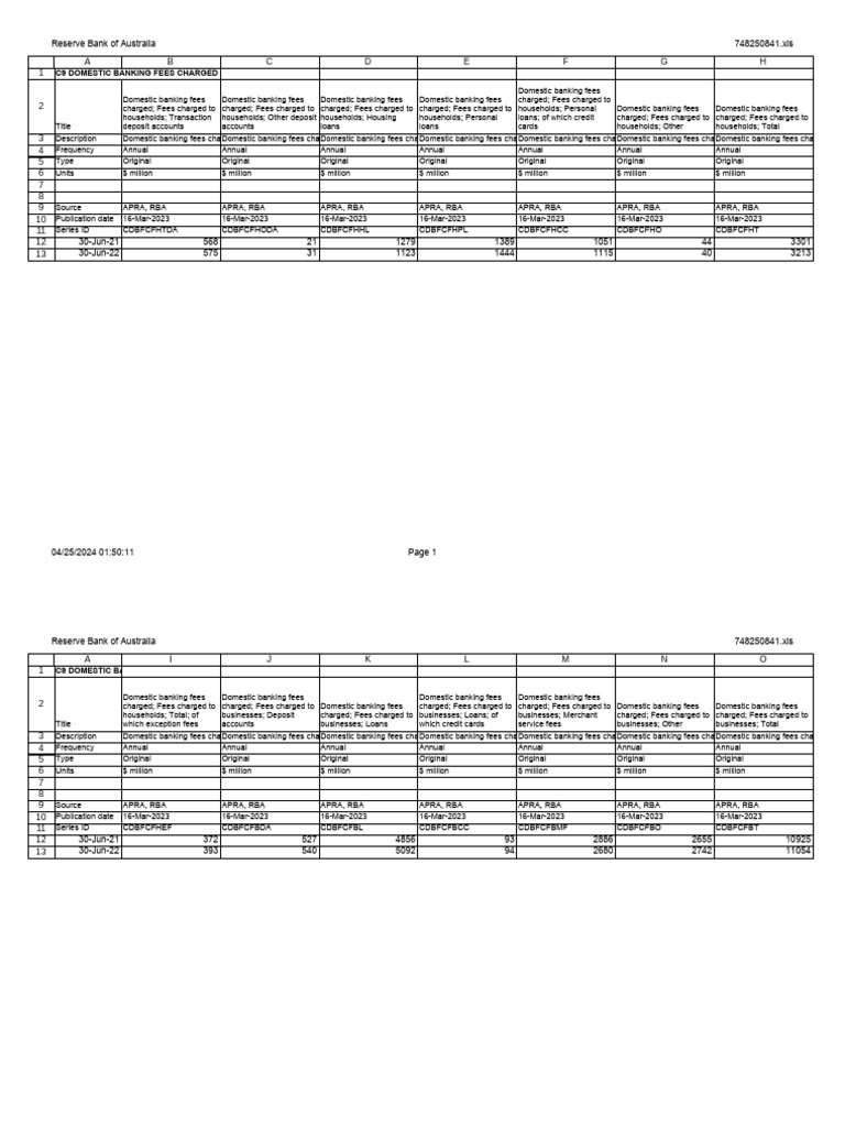 C 09 Hist | PDF | Banks | Fee