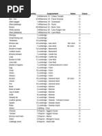 Stardew Valley Item ID List 1.6 | PDF | Berry | Quartz