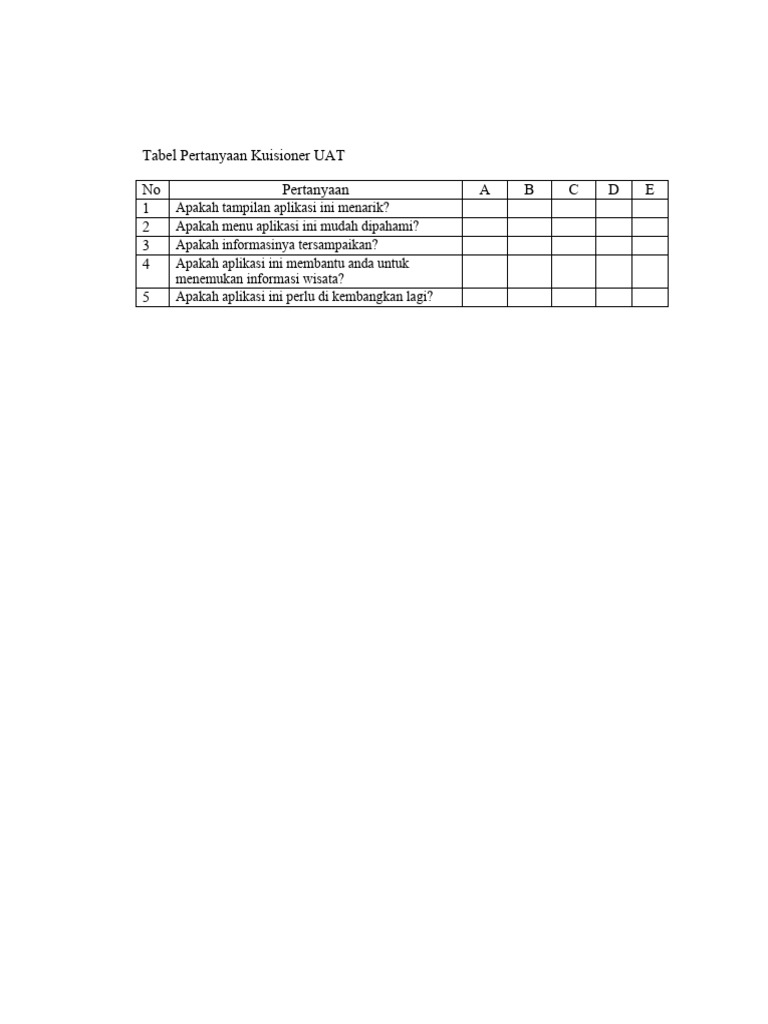 Tabel Pertanyaan Kuesioner UAT | PDF