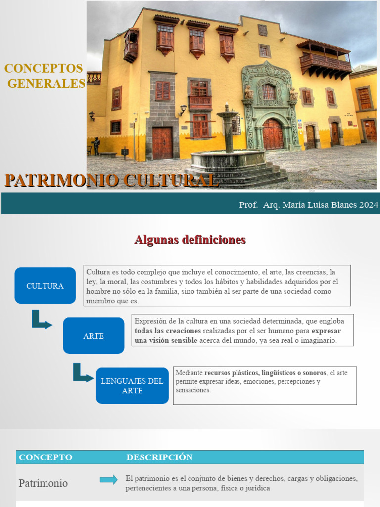 -Patrimonio Conceptos Generales - 2024-1 - Mlb | PDF | Patrimonio cultural | Bienes (Ley)