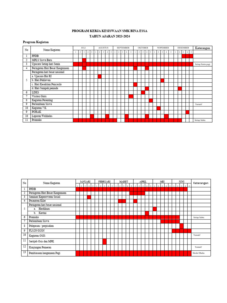 Prota Kesiswaan 2022 | PDF