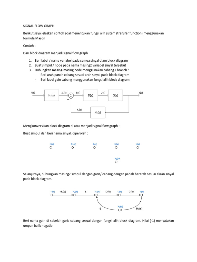 Contoh Signal Flow Graph dan Fungsi Alih | PDF