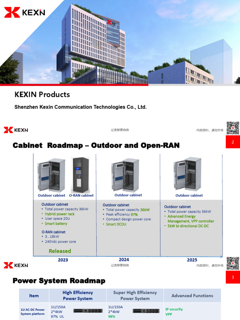 Kexin Products_MPS & Outdoor Cabinet &Battery-202402 | PDF | Power Supply | Electrical Grid