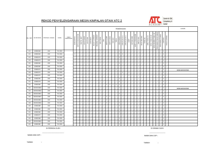 Rekod Full Penyelengaraan Bay Gtaw Atc 2 | PDF | Electrical Equipment | Electric Heating