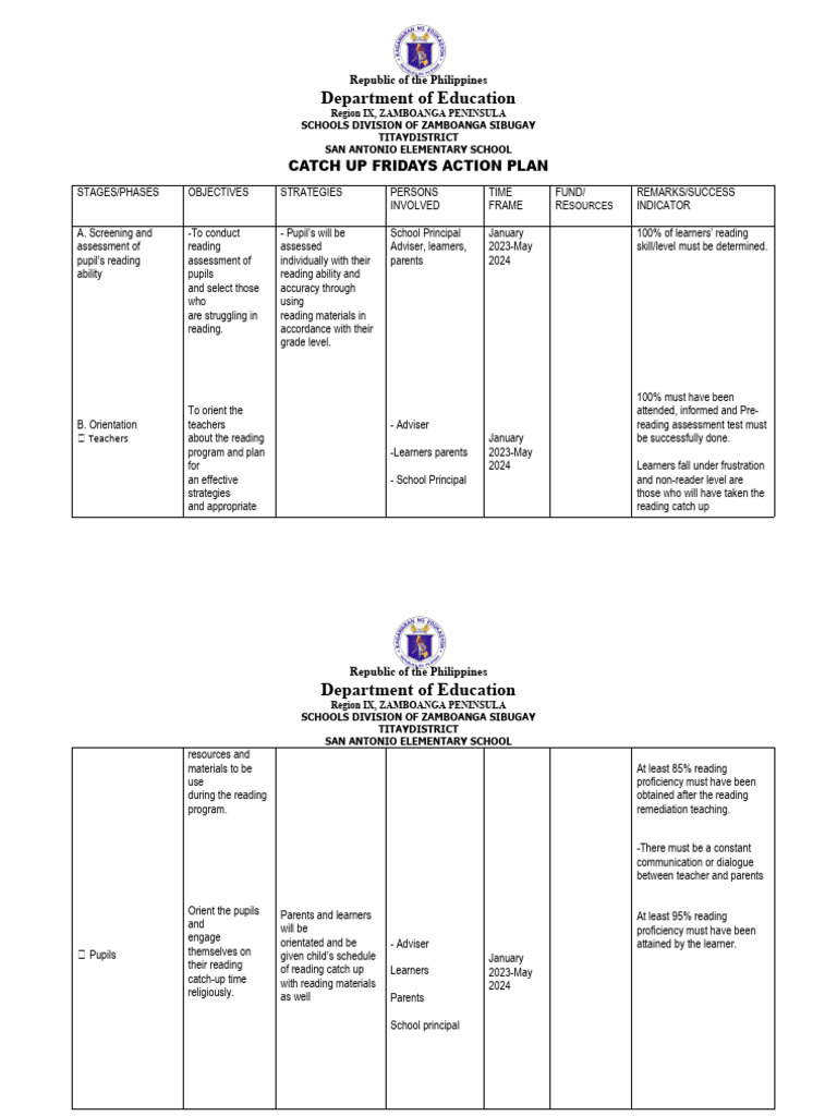Action Plan Catch-Up Fridays | PDF | Pedagogy | Learning