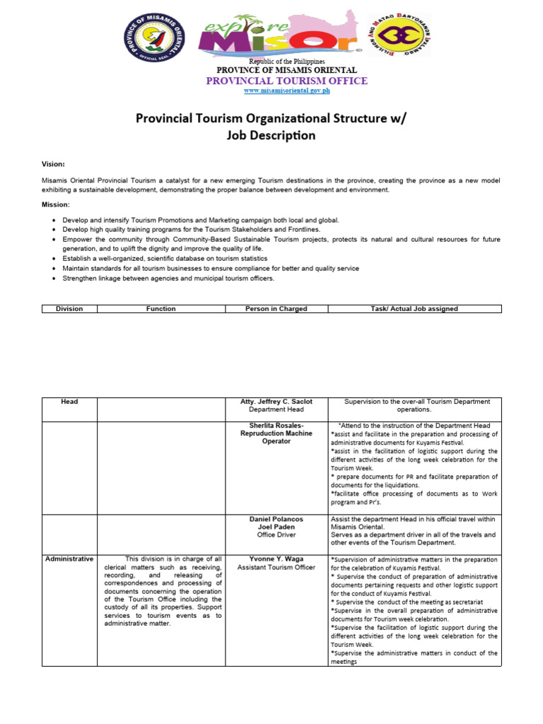 Tourism Office Function | Download Free PDF | Tourism | Economies