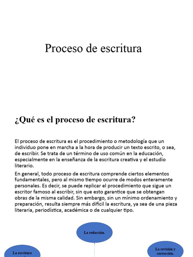 Proceso de escritura | PDF | Escritura | Comunicación humana
