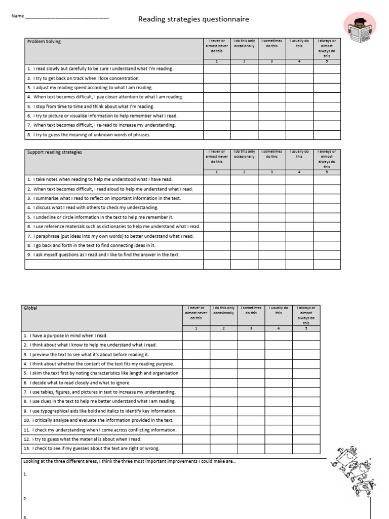 Reading Strategies Self-Assessment | PDF | Cognition | Cognitive Science