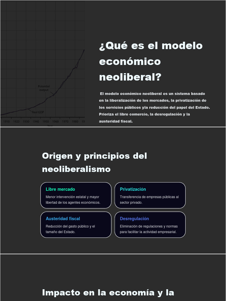 Que Es El Modelo Económico Neoliberal | PDF | Neoliberalismo | Libre ...