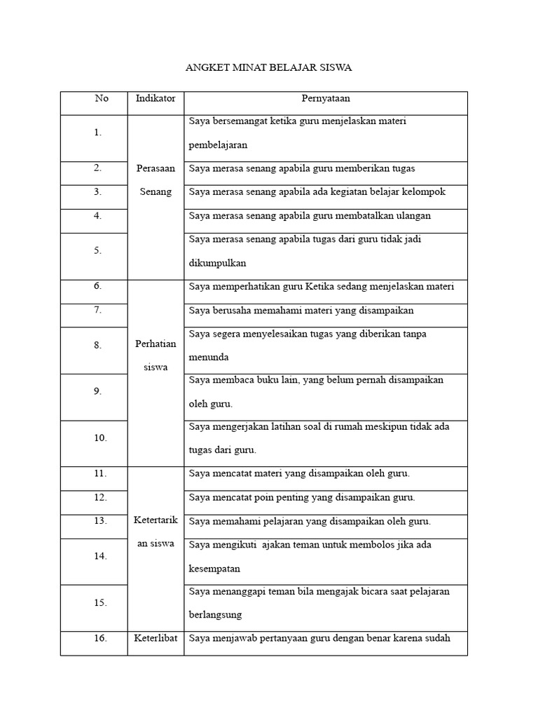 ANGKET FASILITAS BELAJAR | PDF ANGKET FASILITAS BELAJAR | PDF