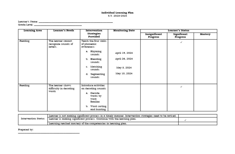 Individual Learning Plan | PDF | Applied Psychology | Linguistics