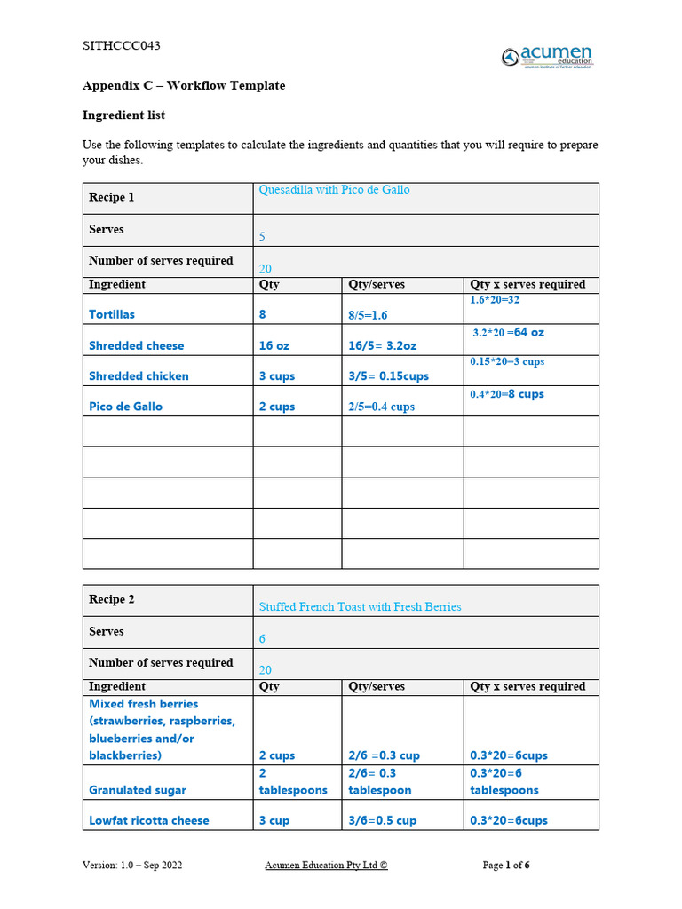 14 - SITHCCC043 - Appendix C 1 | PDF | Teaspoon | Berry