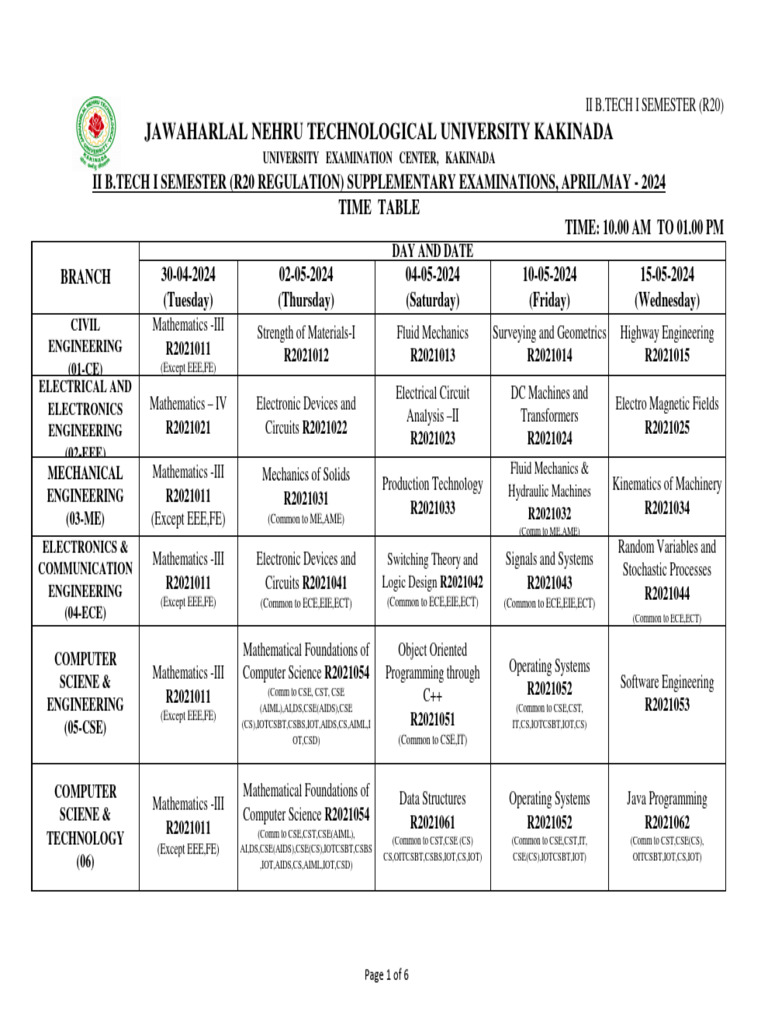 JNTUK BT 2 1 R20 Time Table April May 2024 | Download Free PDF ...