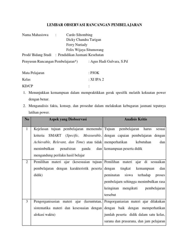 B4 4 Unggah Lk 3 Format Lembar Observasi Rancangan Pembelajaran Siklus