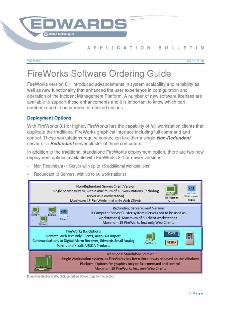 FireWorks Ordering Guide v1.4 | PDF | Server (Computing) | Client (Computing)