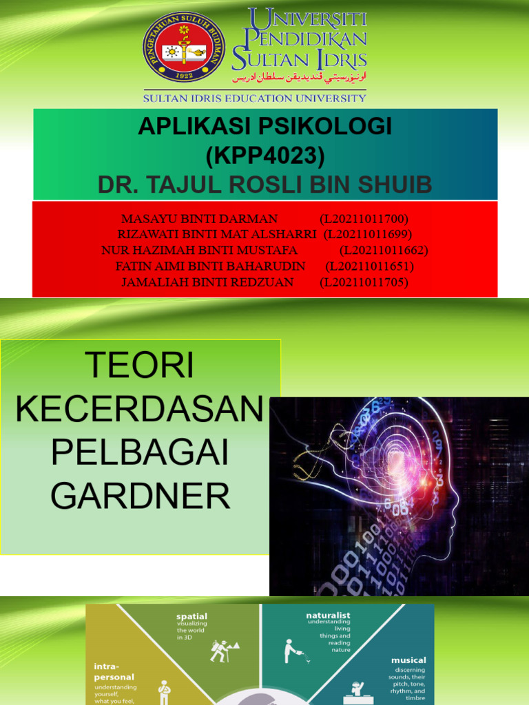 Teori Gardner | PDF