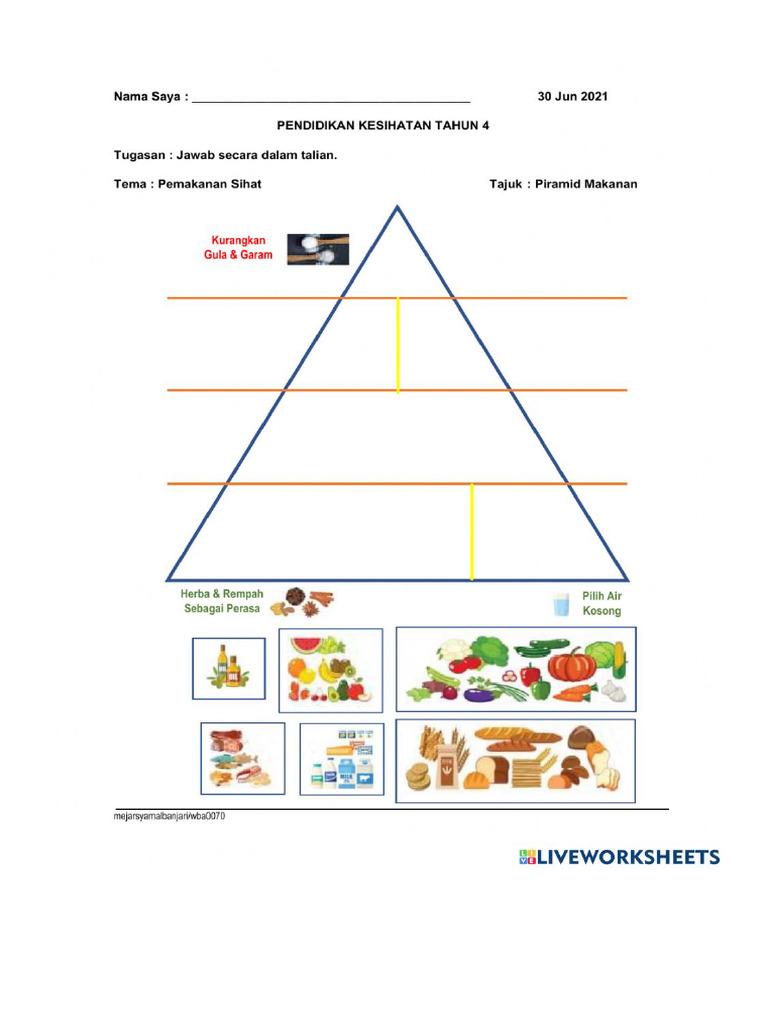 Piramid Makanan T4 | PDF