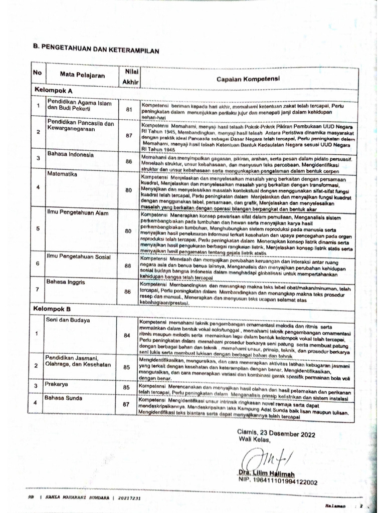Nilai Rapot Kelas 9 | PDF