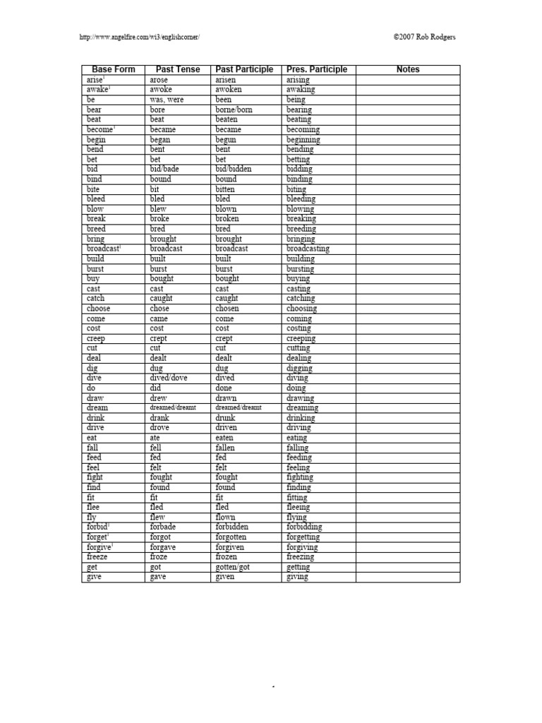 Verb Table | PDF | English Grammar