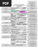 Susan Boyle - Afr. Gedig | PDF